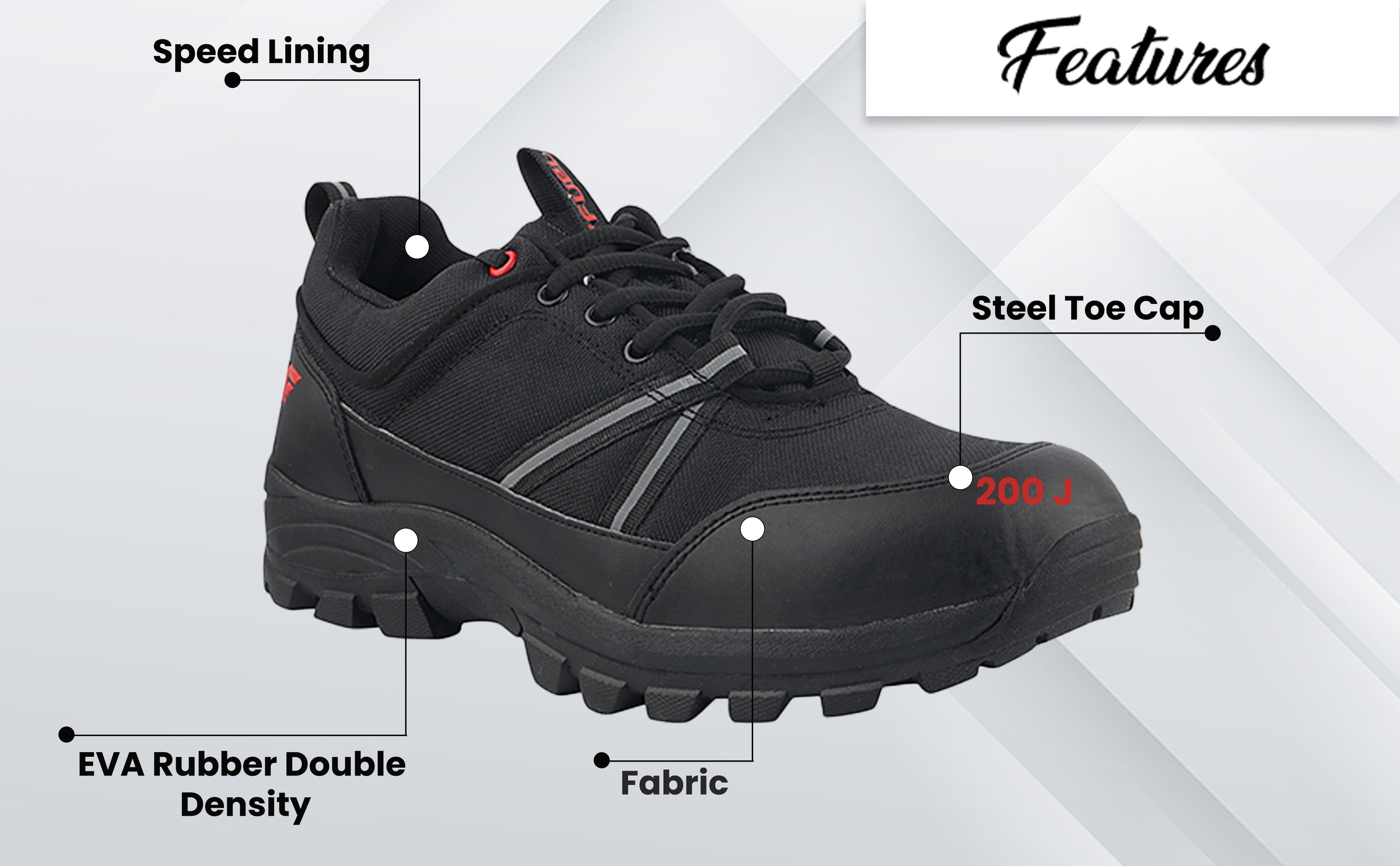 Fuel Wings Safety Shoes for Men (Black)